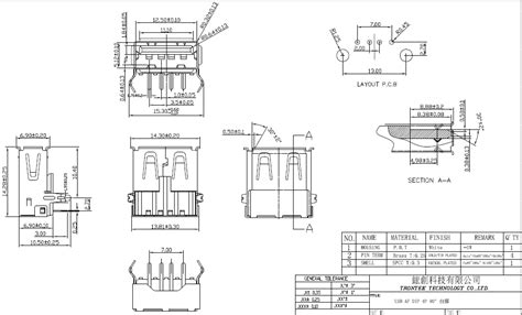 Usb Type A Receptacle Ra 銓聯科技