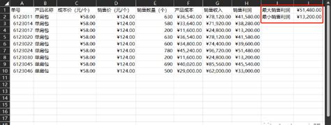 数字化运维 Python 日常数据分析 Excel常用聚合函数处理技巧 It 运营管理：itil 最佳实践