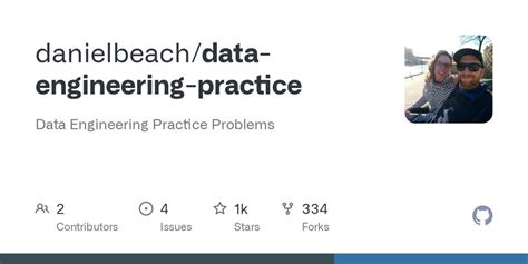 5 Beginner Data Engineering Exercises All Ready To Go Rdataengineering