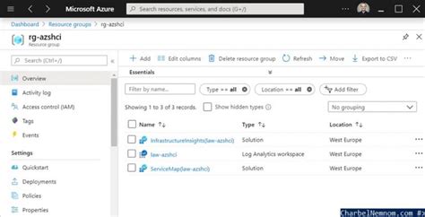 Monitor Azure Stack Hci Health With Azure Monitor And Windows Admin Center Charbel Nemnom
