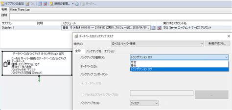 ZOZOUSEDがMySQLからSQL Serverに移行して得られた検討から構築運用のTIPS ZOZO TECH BLOG