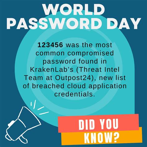 Outpost24 On Linkedin Worldpasswordday Passwords Cybersecurity Breachedpasswords