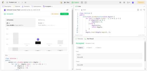 Ashutosh Patel On Linkedin Hello Everyone 🚀 Day 20 Of The