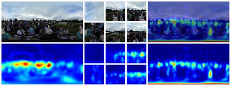 Salnet360 Saliency Maps For Omni Directional Images With Cnn V Sense