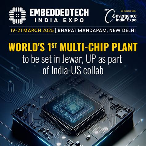 Industryupdate Embeddedtechindiaexpo Ci2025 Embeddedtech