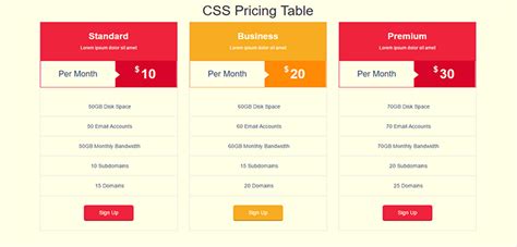 Bootstrap Simple Pricing Table Bootstrap Themes