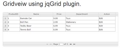 Gridview In ASP NET MVC CodeProject