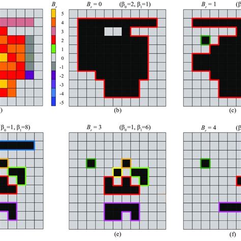 Topological Data Analysis For The Example Image In Panel A The
