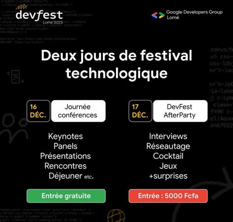 Night Coding Sur Linkedin Gdglome Nightcoding Socialinformatic Tdev