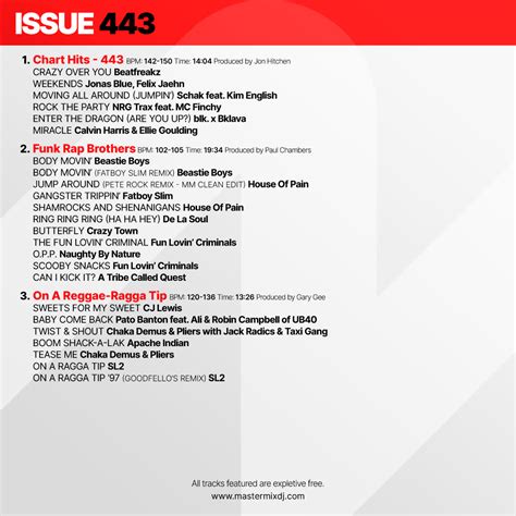 Issue 443 Mastermix