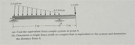 Solved A ﻿find The Equivalent Force Couple System At Point
