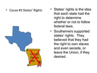 States Rights Civil War Cause