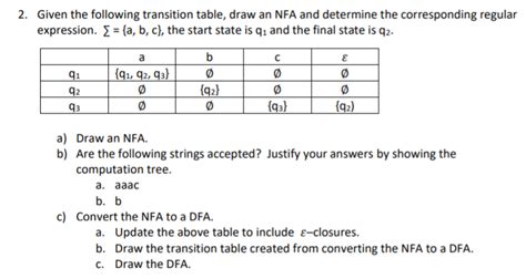 solved 2 given the following transition table draw an nfa