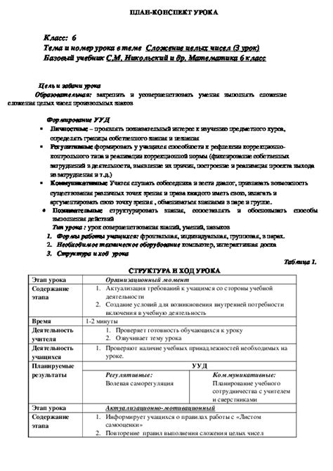 План конспект урока математики по теме Сложение целых чисел произвольного знака 6 класс