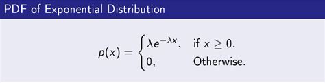 Exponential Probability Distribution Postnetwork Academy
