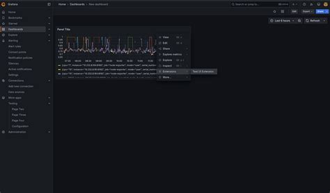 Ui Extension Not Showing In Dashboard Panel Menu For Grafana