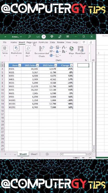 Conditional Formatting Artofit