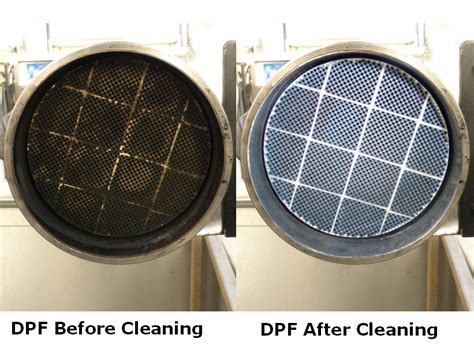How Much Does It Cost To Clean Dpf Filter Cleanestor