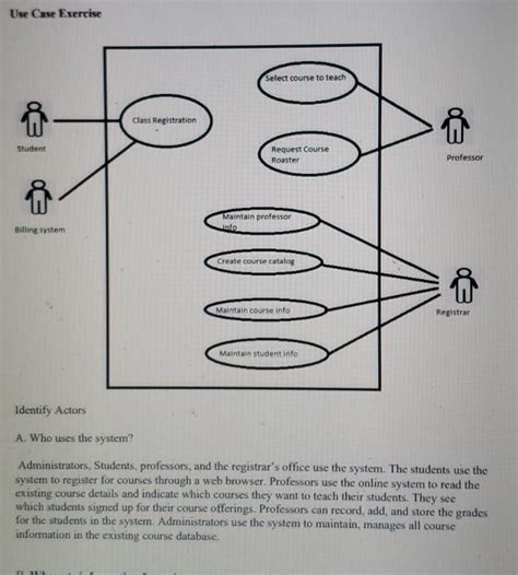 Solved Exercise 3 Perform A Use Case Analysis For The Chegg Com