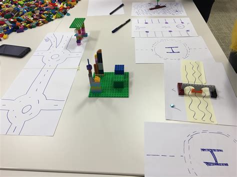 agileclass es on linkedin elements of agile an agile assessment tool for iterative improvements