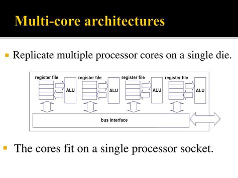 Ppt Multi Core Computing Powerpoint Presentation Free Download Id