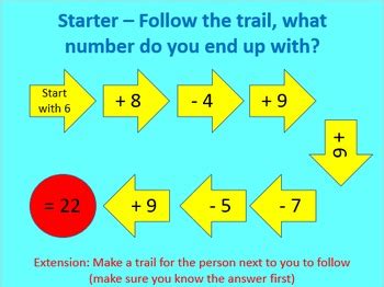 Addition And Subtraction Using Column Method By Laura S Maths Resources
