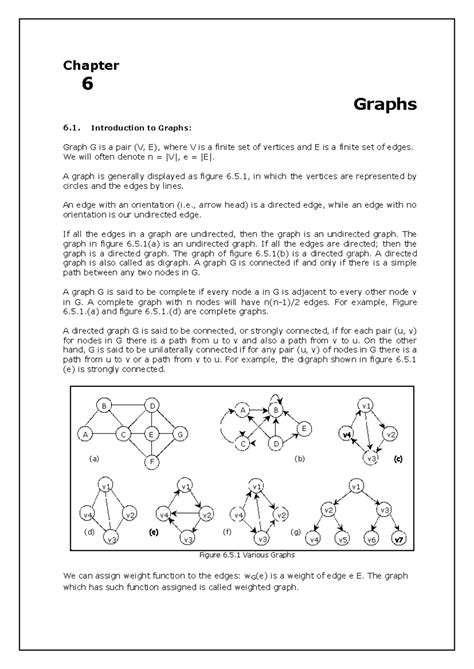 202003 251324427168 Himanshu Graphs Chapter 6 Graphs 6 Introduction To Graphs Graph G Is A
