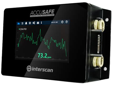 Interscan Gas Detectors Interscan Fixed And Portable Industrial Gas
