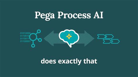 Optimize Process Automation With Pega Process Ai Pega
