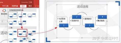 Ppt 中如何制作 Smartart 图形? 知乎 Ppt 中如何制作 Smartart 图形? 知乎