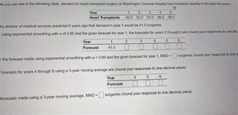 Solved As You Can See In The Following Table Demand For