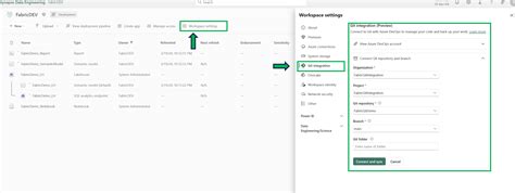 Microsoft Fabric Lifecycle Management Getting Started With Git Integration And Deployment