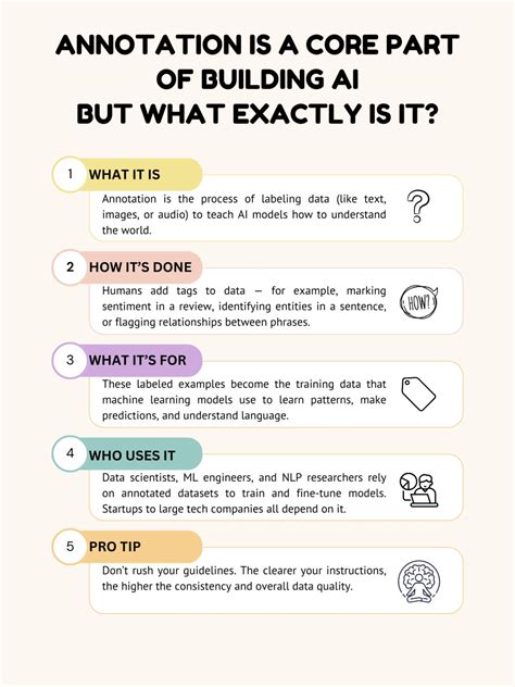 Ai Machinelearning Nlp Dataannotation Aidevelopment Llmtraining Md Online Expert
