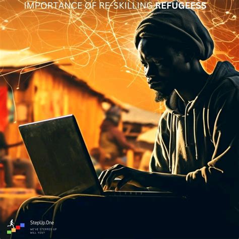 Yunis Mohamud Ali On Linkedin Reskillingrefugees Digitaltwins Socialimpact