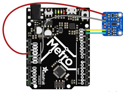Adafruit Learning System