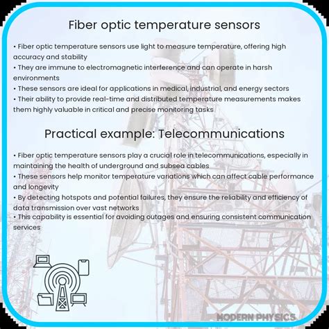 Fiber Optic Temperature Sensors Precision Stability Speed