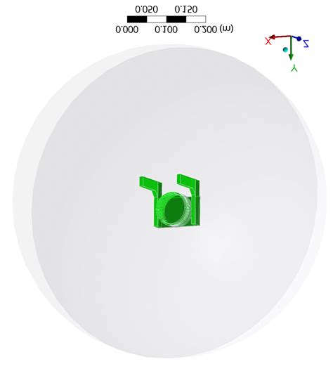 Modeling Of The Acoustic Analysis Download Scientific Diagram