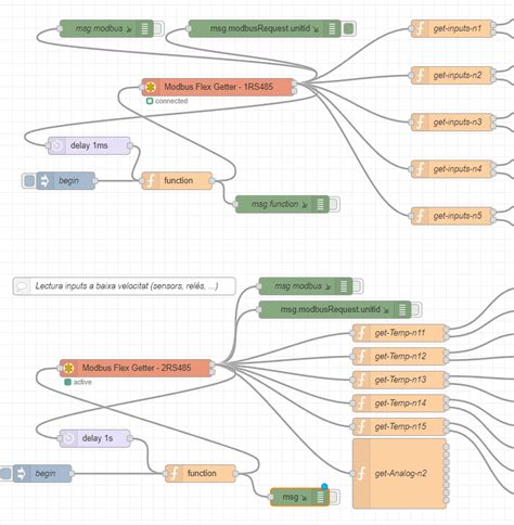 New Conversion Data Array Boolean To Char Reading Module Inputs