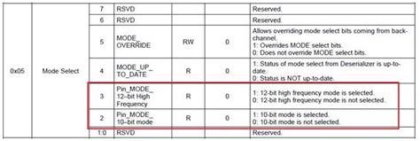 DS90UB913Q Q1 DS90UB913 Connection Interface Forum Interface TI E2E Support Forums