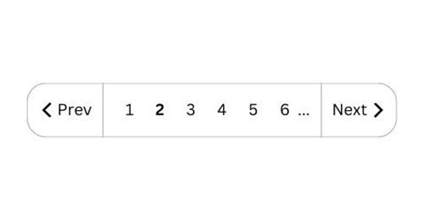 implementing pagination in apis apis serve as the communication bridge