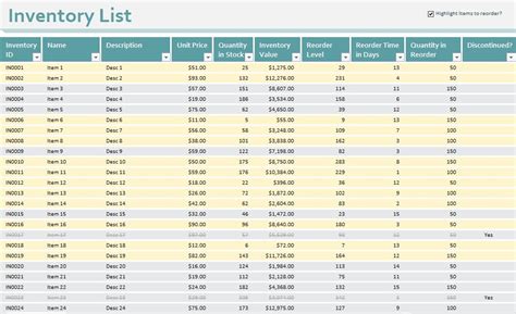 Retail Inventory Spreadsheet Template Db Excel Bank Home
