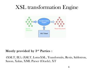 Extensible Stylesheet Language Transformation Or XSLT PPT Web Design And HTML Internet
