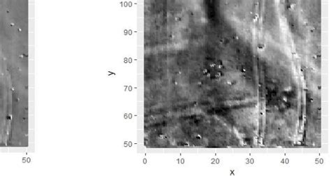 Figure 1 From Smoothing Algorithm For Magnetometric Data Semantic Scholar