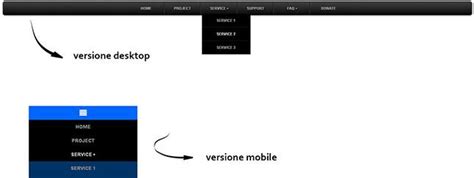 Come Realizzare Un Menu Responsive Con I Soli Css