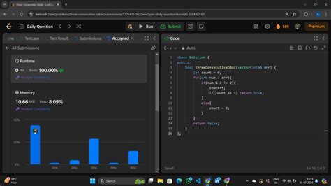 Day 83 Of Leetcode Challenge Solving Array Problem Rahul Khawse Posted On The Topic Linkedin
