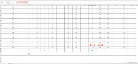 Java Poi 导出excel Bigdecimal Java Poi 导出合并单元格左对齐mob64ca1413c518的技术博客51cto博客