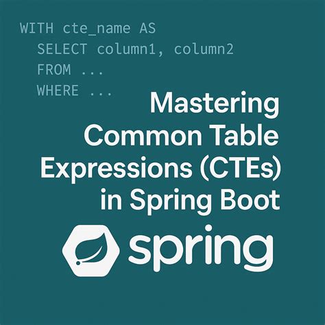 How To Install And Configure Oracle Apex With Ords And Apache Tomcat On Oracle Database 19c Medium