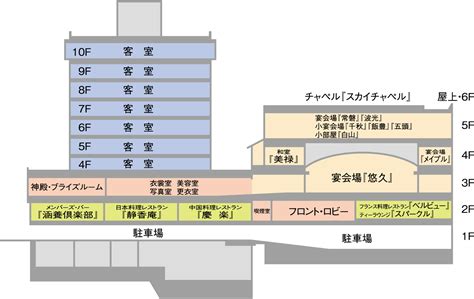施設案内 新潟グランドホテル NIIGATA GRAND HOTEL