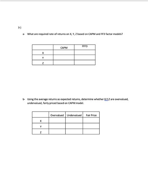 Solved Solve The Following Questions Using The Data Given Chegg Com