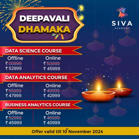 Business Analytics Courses Siva Academy